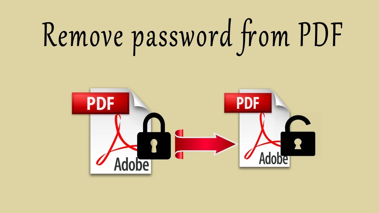 How To Remove A Password From A PDF File 123 Buy Online